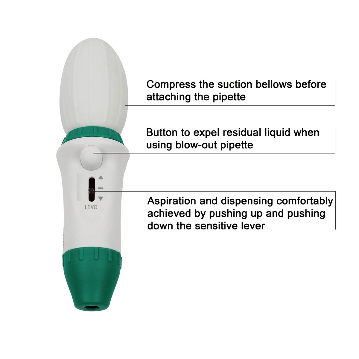Buy Serological Pipette Controller, Manual Pipette Filler,online at ...