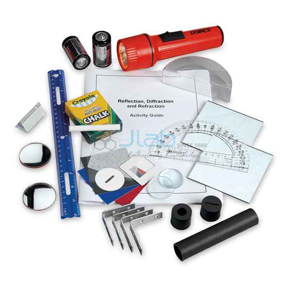 Buy Reflection, Diffraction, Refraction Kit at Best Prices online in ...